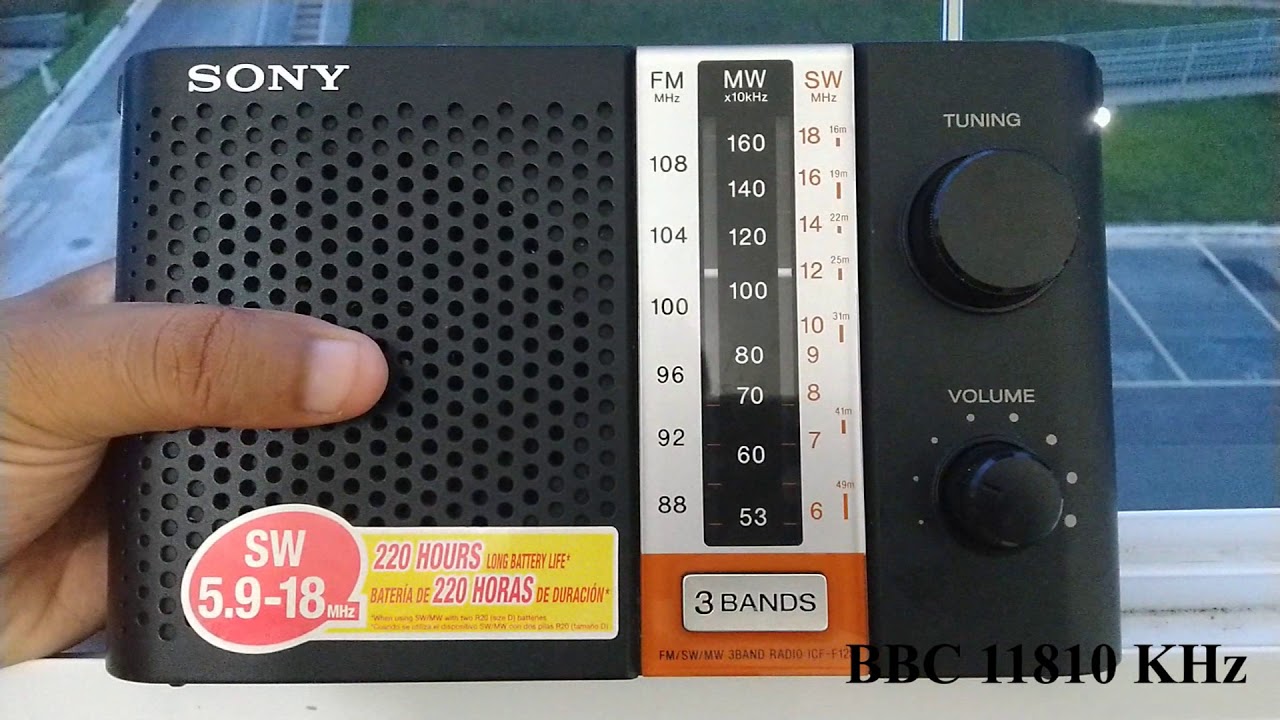 BBC 11810 KHz - YouTube