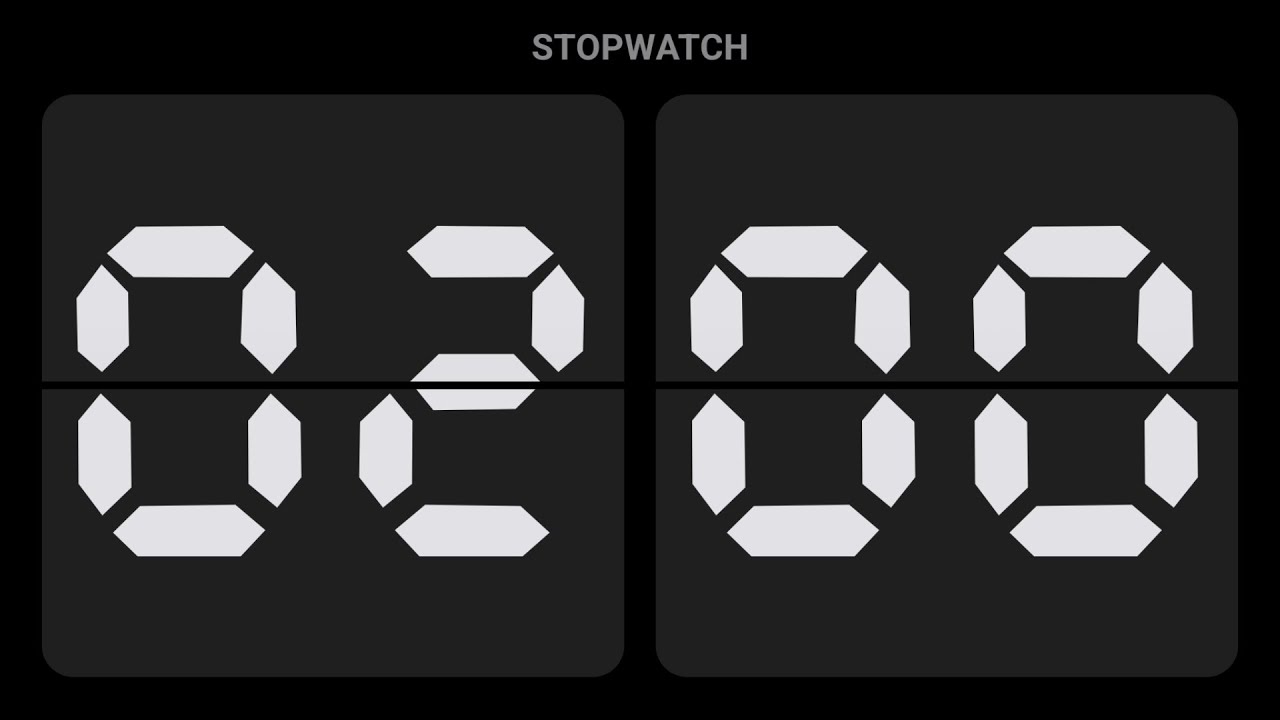 2 Minute Digital Stopwatch Timer | Perfect for Quick Tasks & Challenges ...