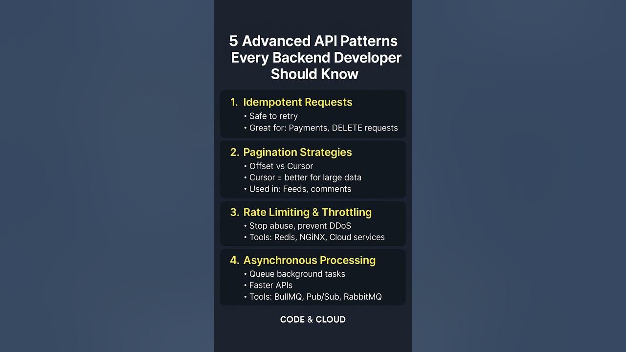 5 Advanced API Patterns Every Backend Developer Should Know 🔥 - YouTube