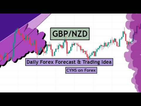 GBPNZD Daily Forex Forecast for 27th August 2024 by CYNS on Forex - YouTube
