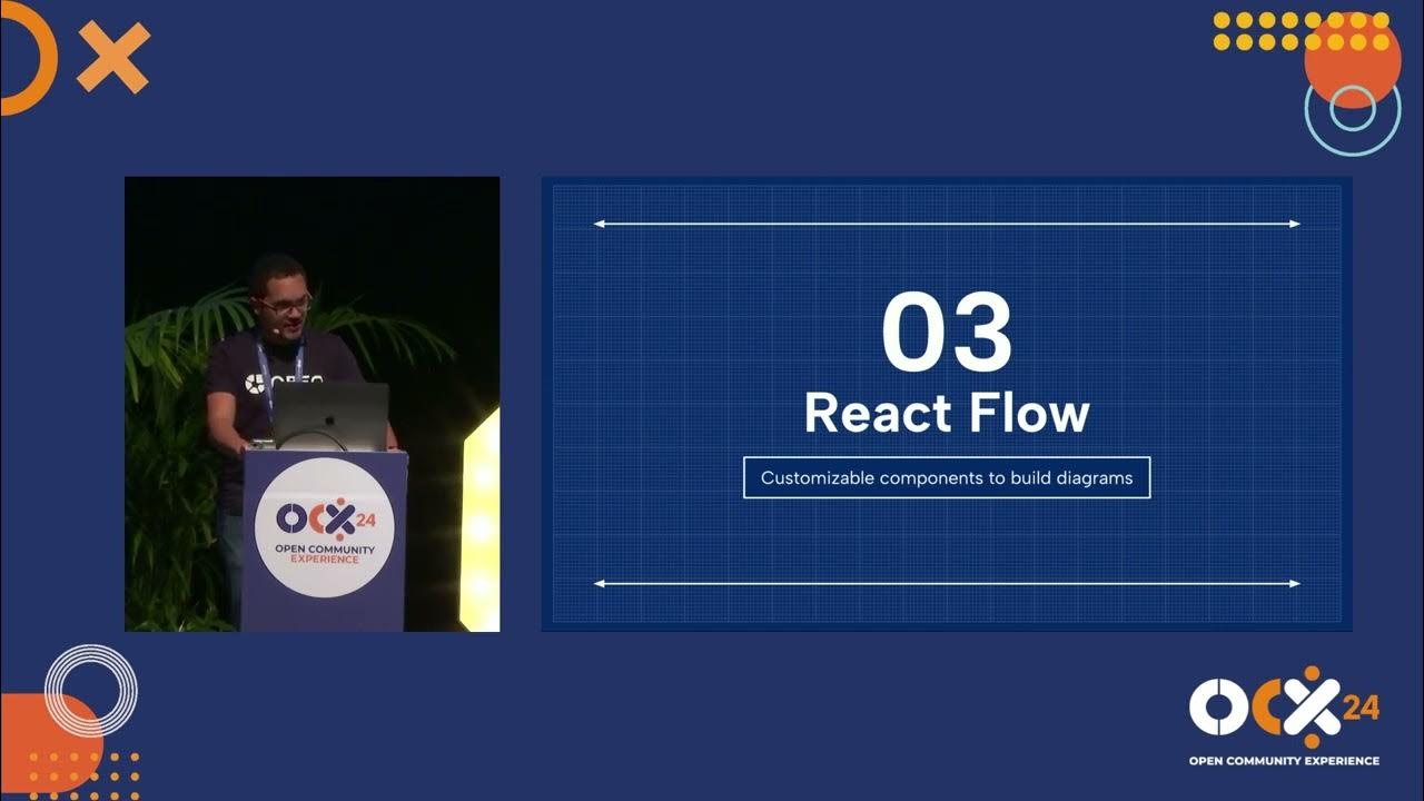 Integrating React Flow in Sirius Web: Insights and Practical Lessons - OCX 2024 - YouTube