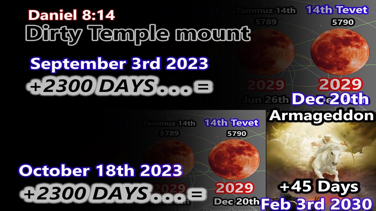 DIRTY TEMPLE Mount Watch Period OCT 18th. 2300 Day PROPHECY. =Tevet ...