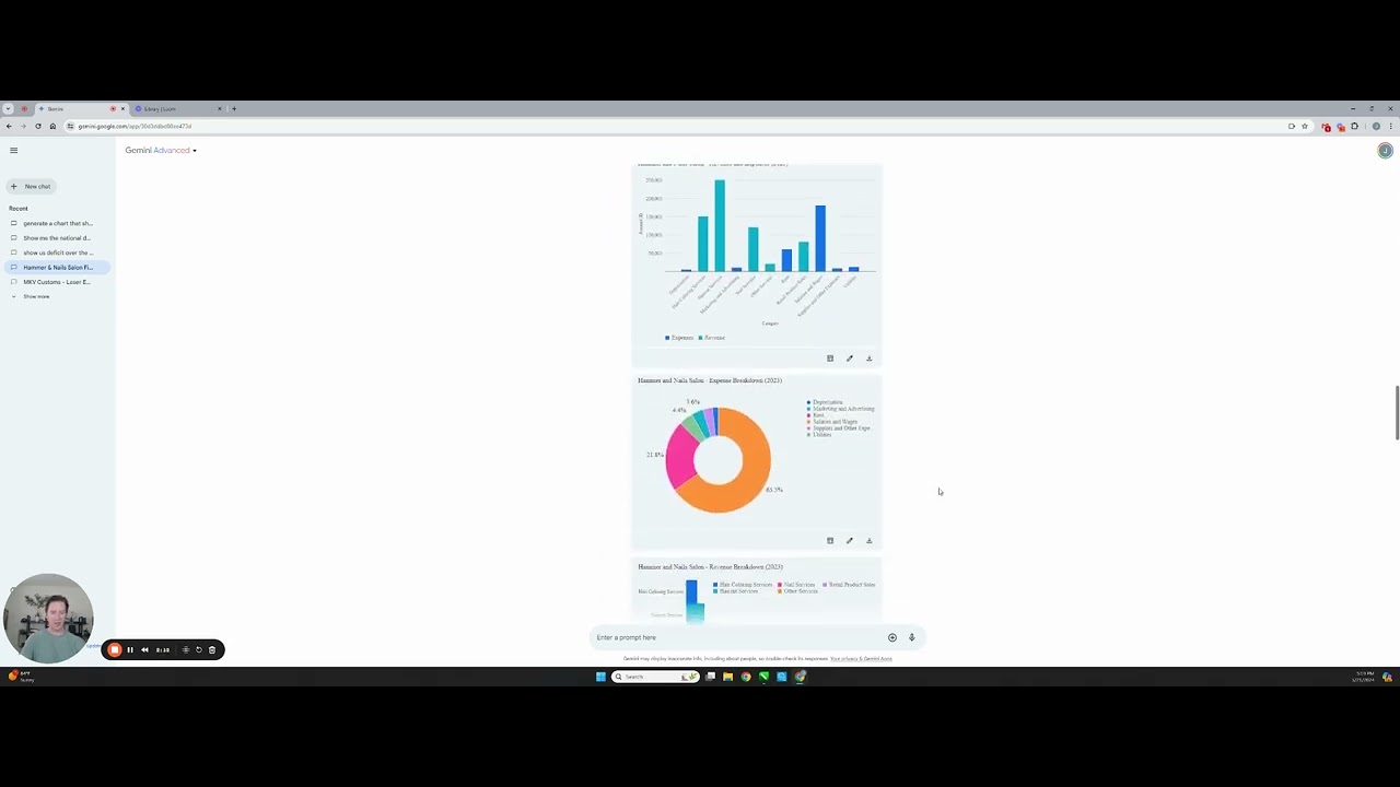 Discover Google Gemini: Simplifying Graphs and Data Analytics - YouTube