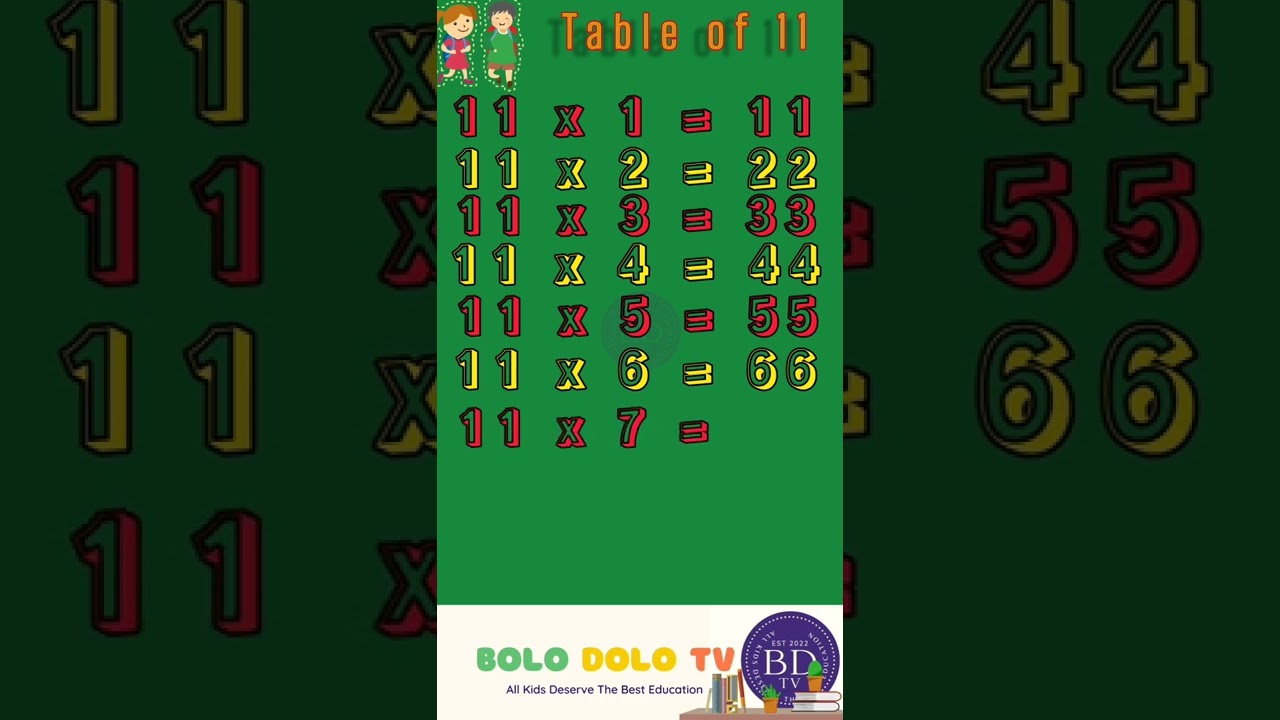 11 Ka Table | Table of 11 | Multiplication Table of 11 - YouTube