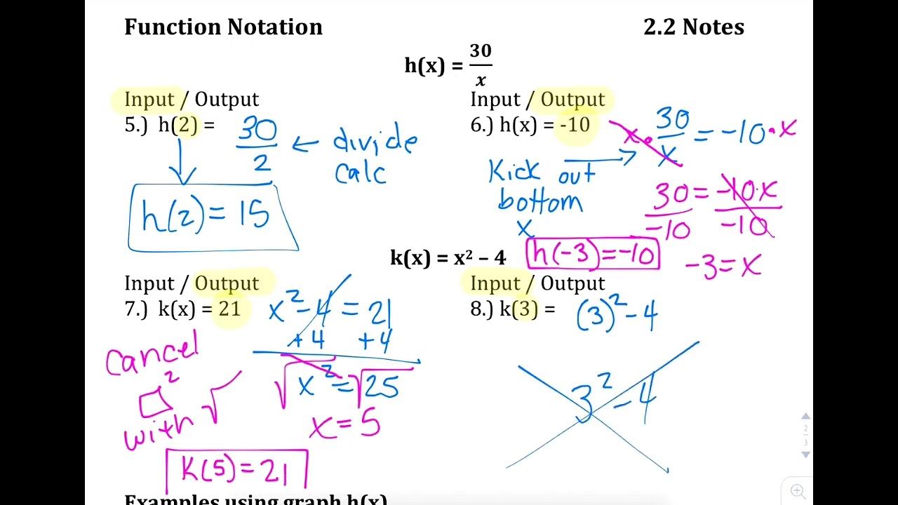 2.2 Video Notes - Function Notation - YouTube