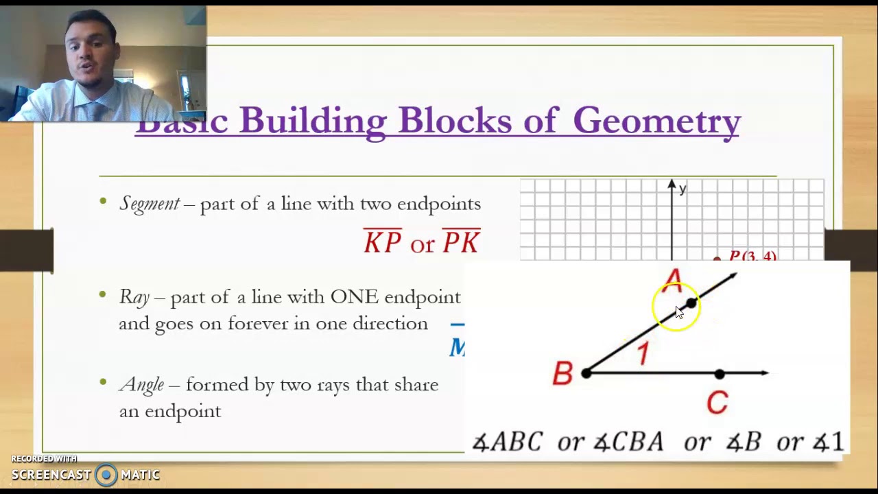 U2, Lesson 1 - Basics of Geometry, Segment/Angle Postulates - YouTube