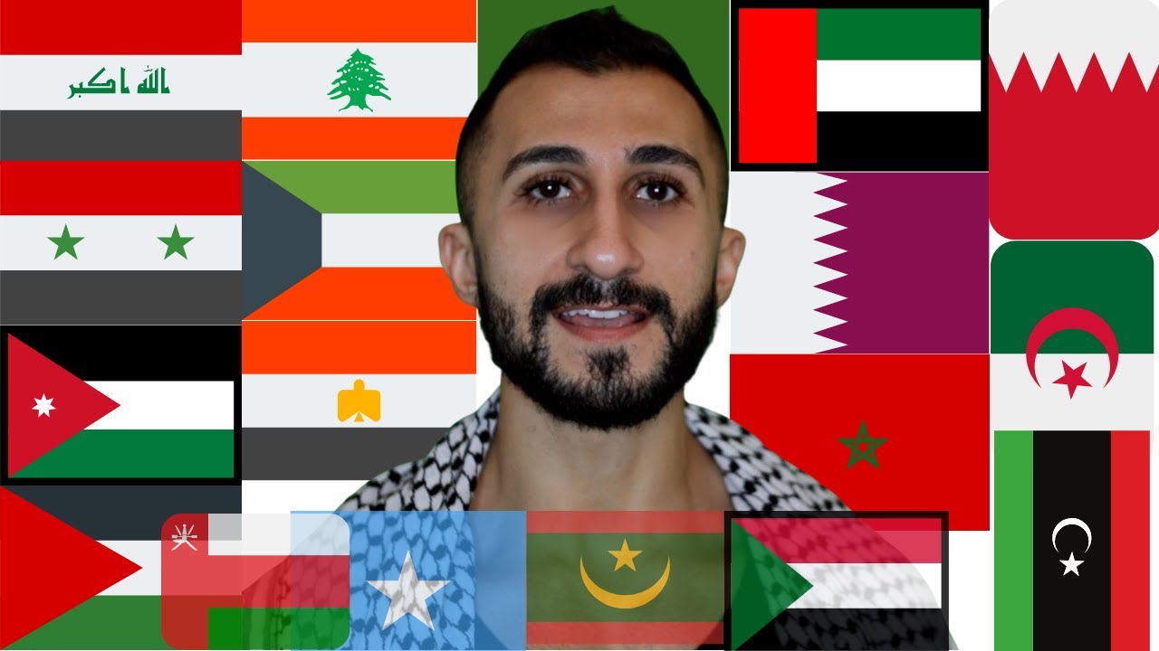 What Language Do Iraqis Speak: Unveiling Linguistic Diversity in Iraq