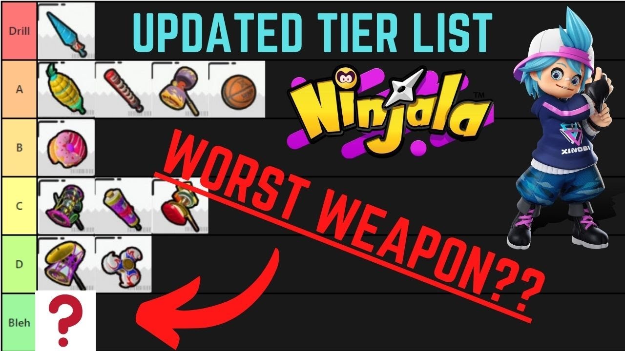 BEST Ninjala Weapon Tier List UPDATED FOR PATCH 1.2 for AUGUST 2020 ...
