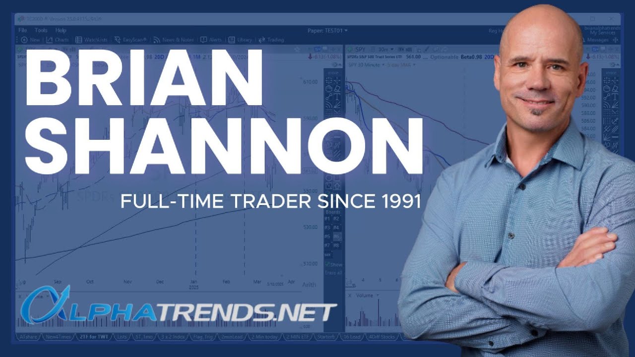 Listen to the Market - Brian Shannon - YouTube