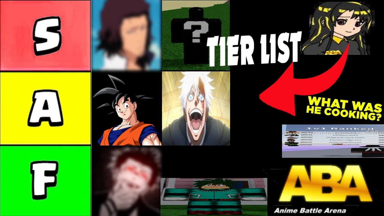ABA IN-DEPTH Character Tier list (With Timestamps) | ABA - YouTube