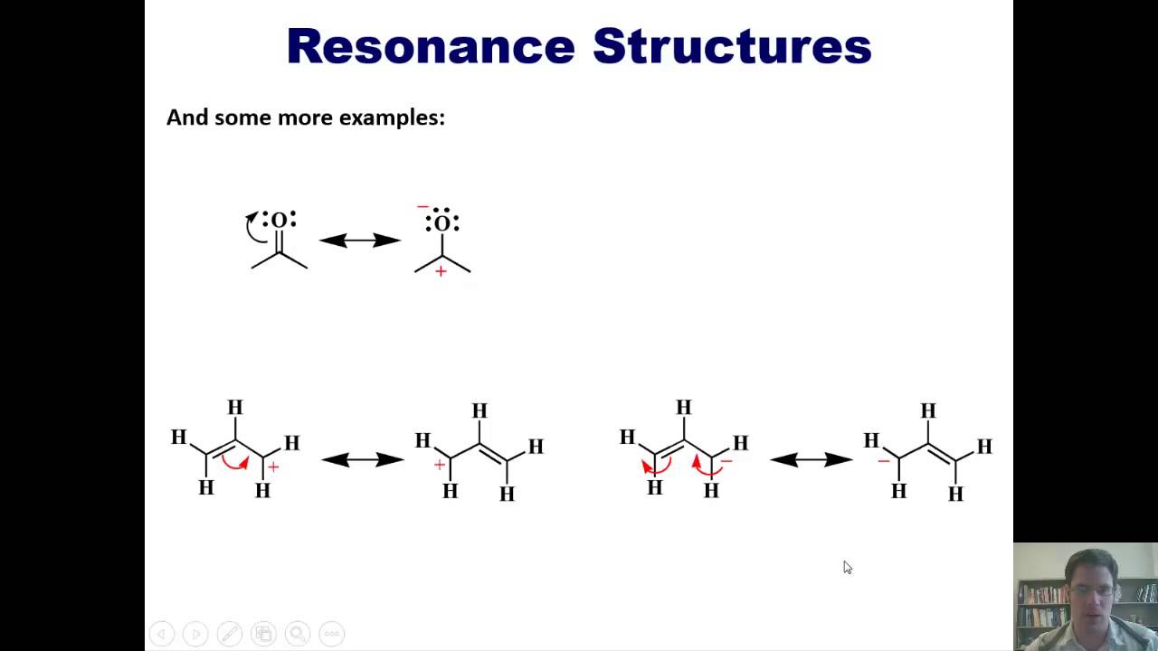 Special Topics 3 – A Systematic Review of Gen-Chem: Part 1 of 4 - YouTube