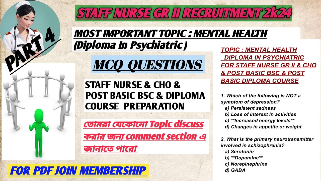 STAFF NURSE GR II RECRUITMENT // TOPIC : PSYCHIATRIC NURSING // DIPLOMA ...