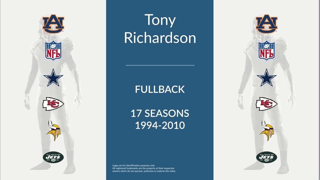 Tony Richardson: Football Fullback - YouTube
