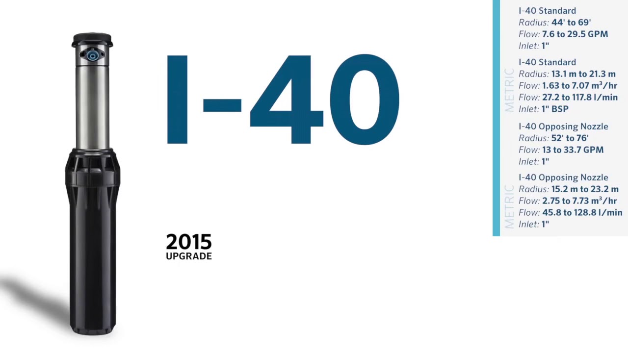Hunter I 40 Rotor Sprinkler By Grow Green 📞 8097795270 - YouTube