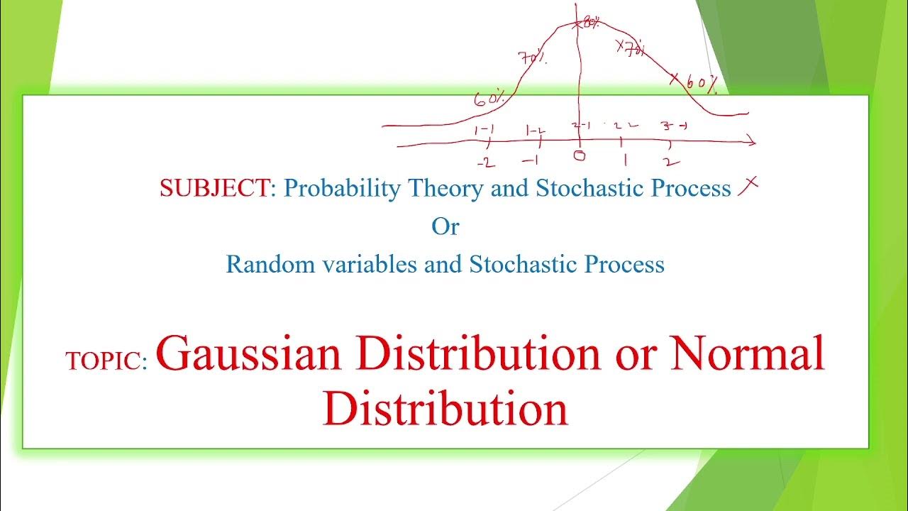 Gaussian Distribution, Gaussian density function, Normal distribution ...