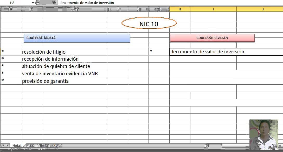 NIC 10: CUALES SE AJUSTAN Y CUALES SE REVELAN - YouTube