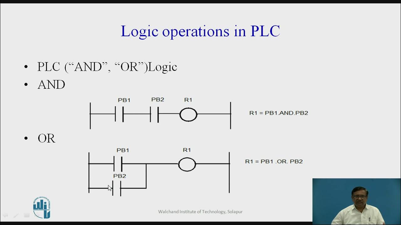 PLC Ladder logic basics part II - YouTube