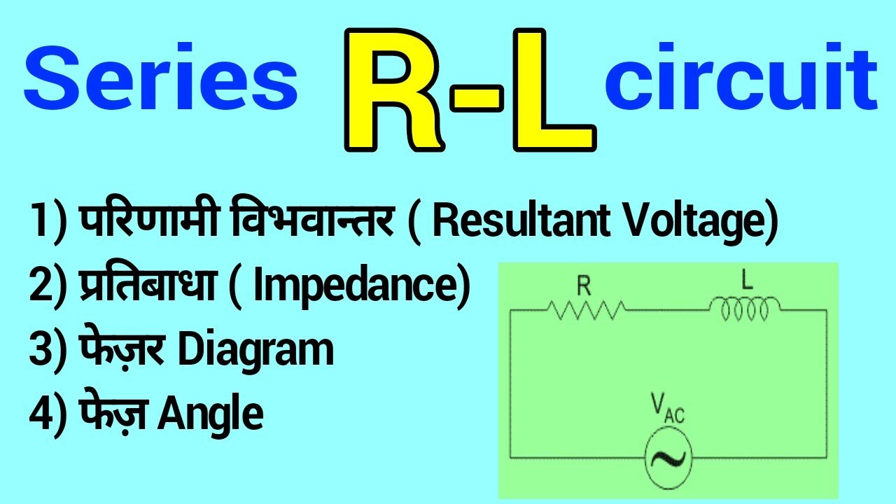 Series RL Circuit Impedance Of RL Circuit Resistance Inductance series-rl-circuit-impedance-of-rl-circuit-resistance-inductance