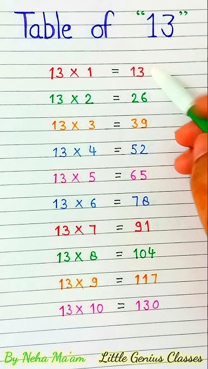 Table of 13 | Multiplication table of 13 | By Neha Ma'am #shorts # ...