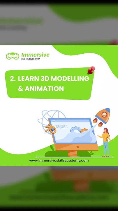 6 Keys to become Unity Developer #metaverse #unitydeveloper - YouTube