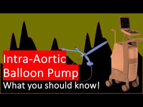 How an Intra-Aortic Balloon Pump Works, 7 minutes! - YouTube