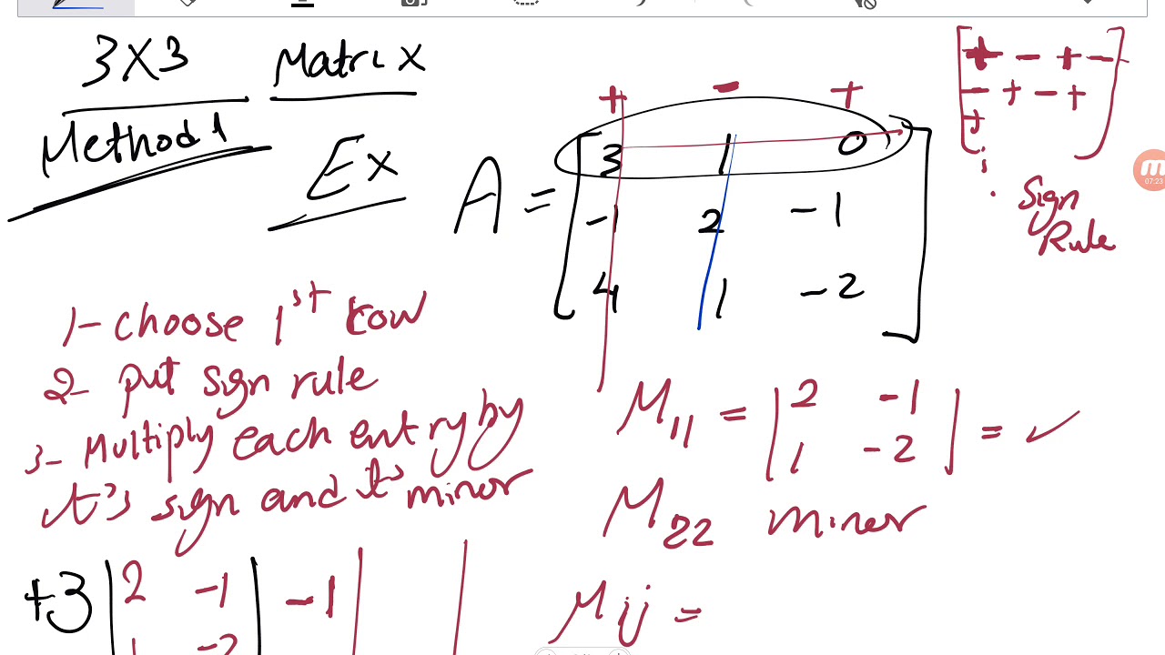 Lecture 05 Matrices Part 2 Youtube