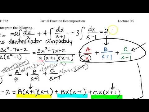 Calculus 2 Partial Fraction Decomposition (for Integration) - 4 examples - YouTube
