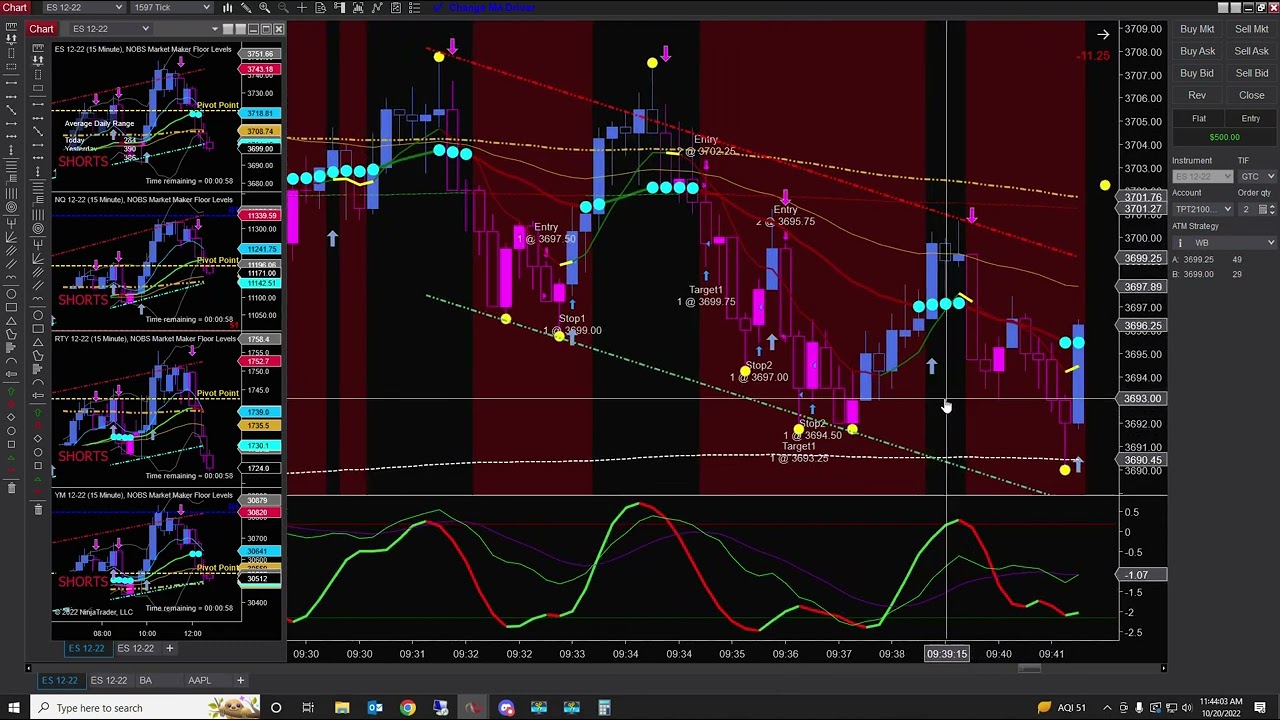 Day Trading the ES with Take Profit Trader. SPX options - YouTube