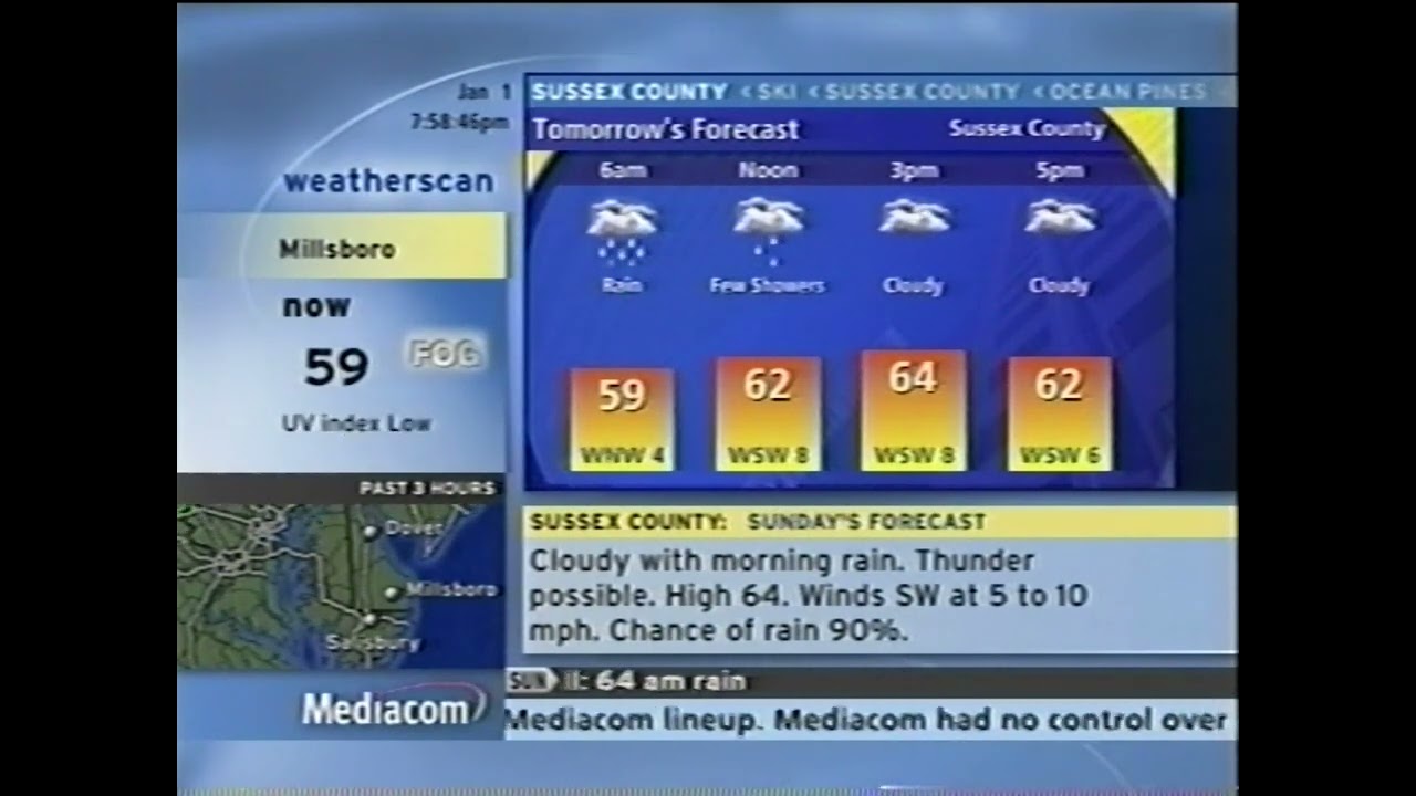 Weatherscan (January 1, 2022) - YouTube