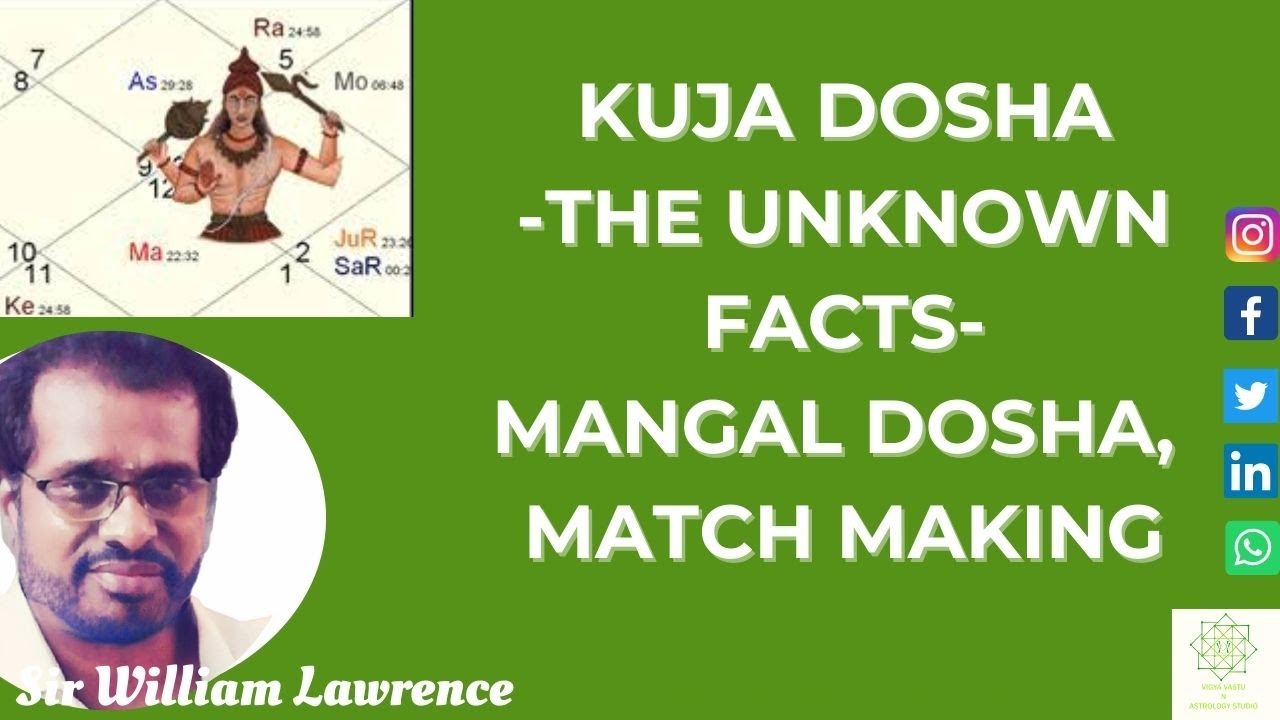Kuja dosha-the unknown facts-Mangal Dosha, Match Making - - YouTube
