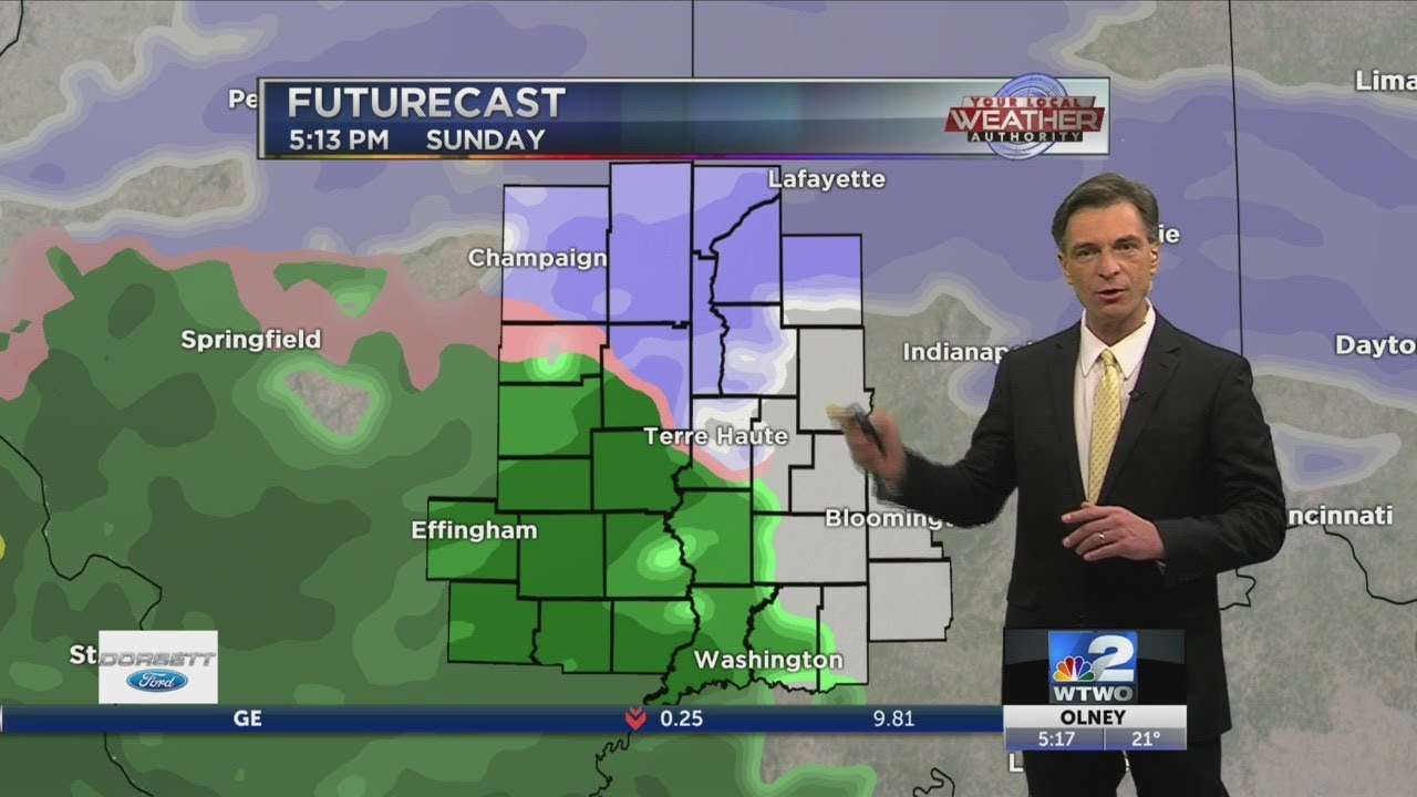 6pm Weather 02-08-19 - YouTube