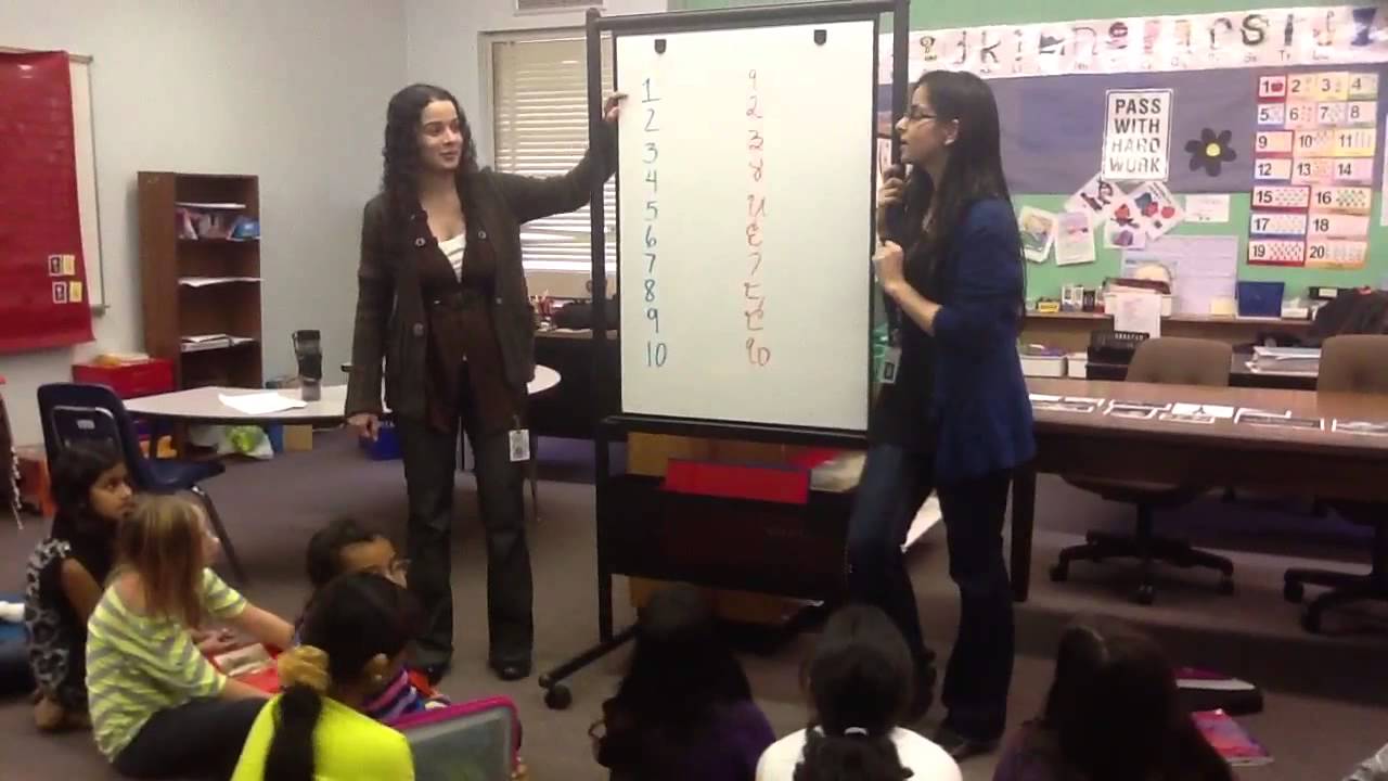 Learning To Count In Punjabi YouTube Learning To Count In Punjabi YouTube