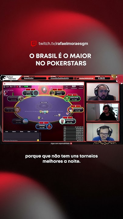 O maior mercado do PokerStars hoje é o Brasil 🇧🇷! - YouTube