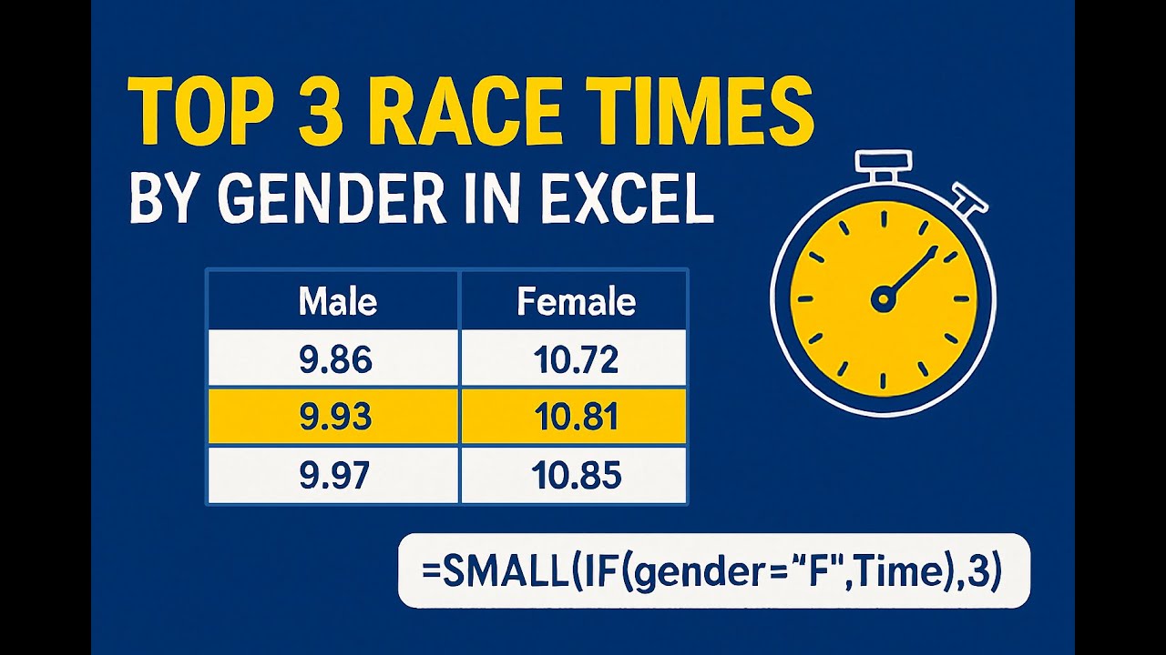How To Rank Male And Female Race Times In Excel - YouTube