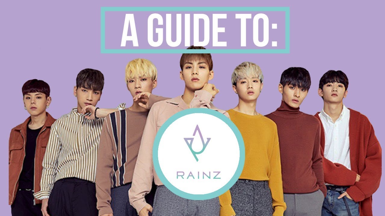 A Probably More Helpful Guide to Rainz - YouTube