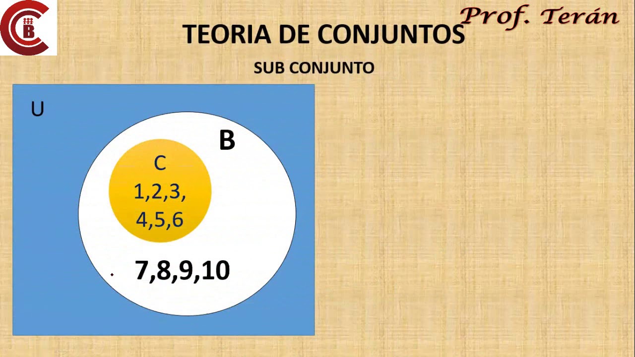 CONCEPTOS BÁSICOS SOBRE CONJUNTOS - YouTube