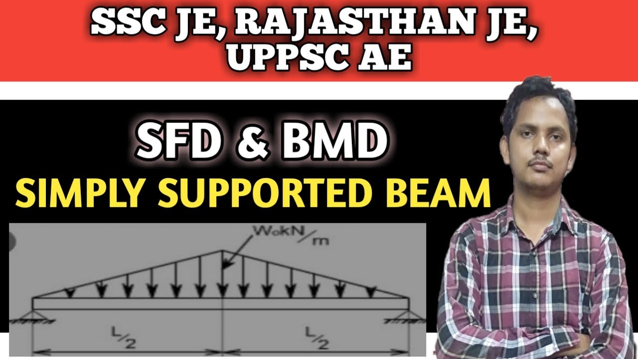 SFD and BMD in SSB carrying Uniformly Varying load || Strength of ...