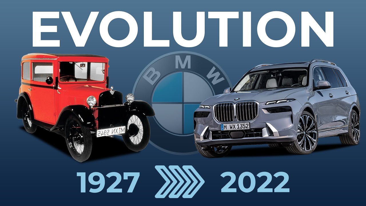 The Evolution of BMW: A Legacy of Performance and Innovation | Best ...