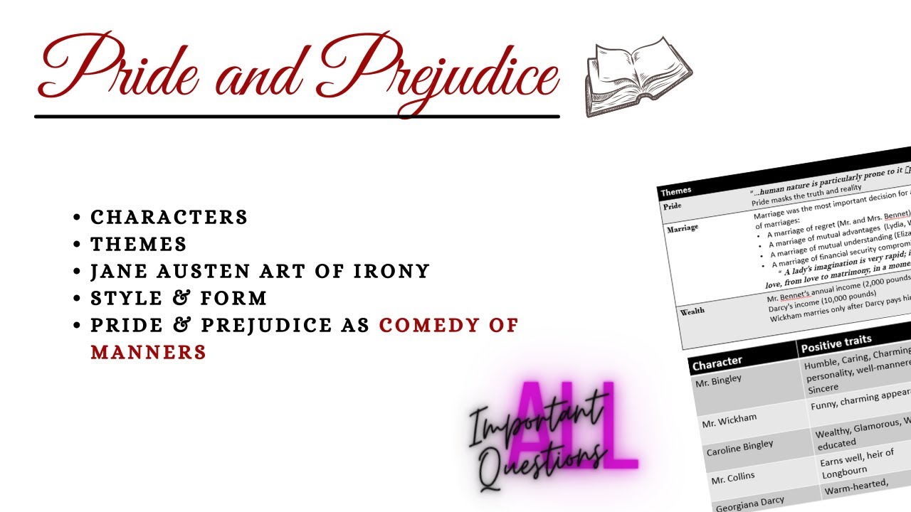 Pride and Prejudice Summary & Analysis | Themes and Irony in Pride and ...