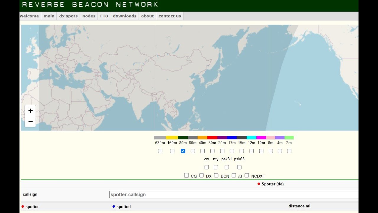 Using Reverse Beacon to Compare Antennas - YouTube