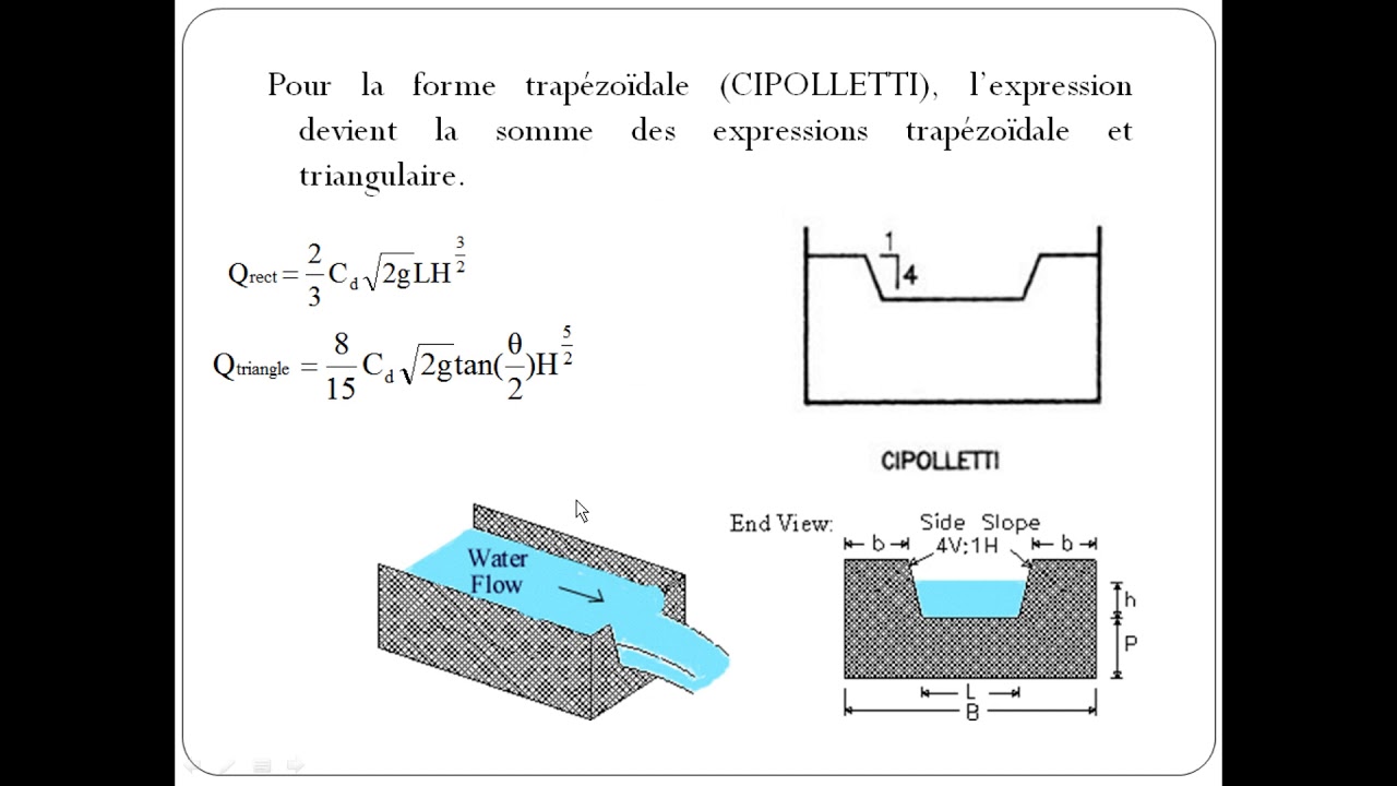 Déversoirs 2 - YouTube