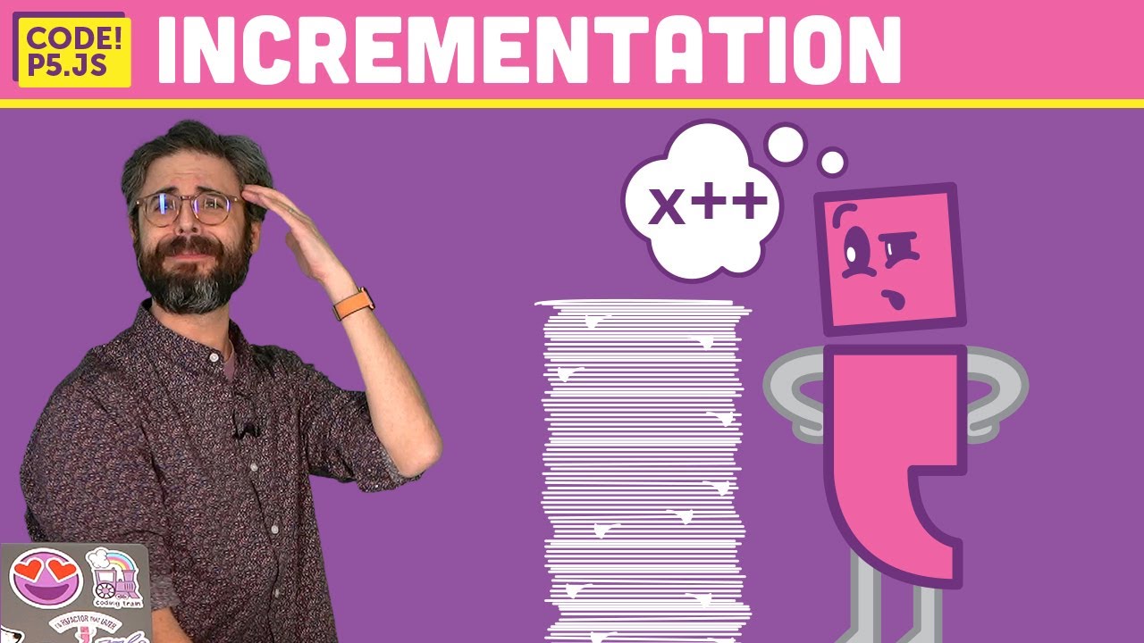 Incrementation Operators P5 js Tutorial Incrementation Operators P5 js Tutorial