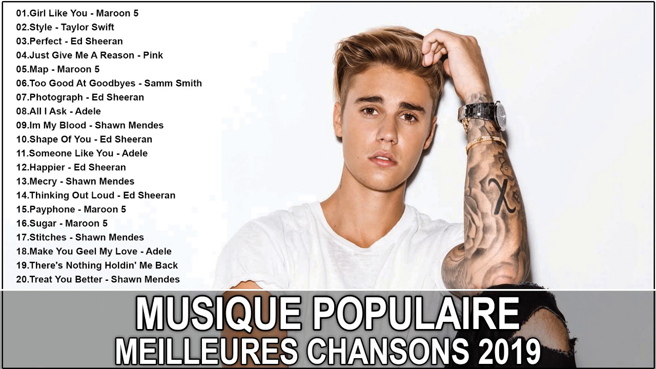 Musique 2019 Nouveauté - Le Meilleur Playlist 2019 - Derniers Hits Les ...