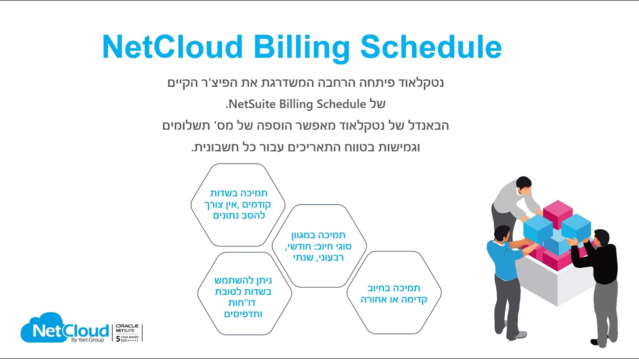 Net Billing Schedule Extension To The NetSuite Feature YouTube Net Billing Schedule Extension To The NetSuite Feature YouTube
