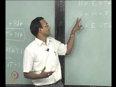 Mod-01 Lec-02 Lecture 02 - YouTube