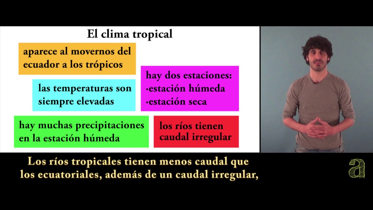 El clima tropical - YouTube