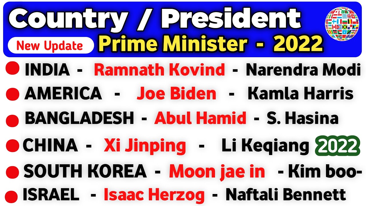 Country President and Prime Minister list 2022 | All Countries Prime ...