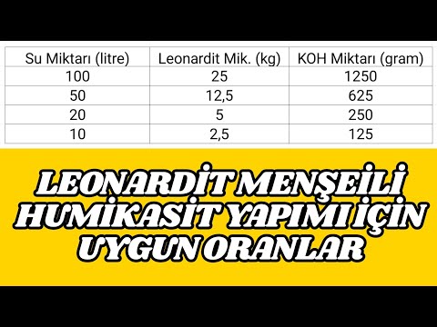 Evde Humikasit Nasıl Yapılır