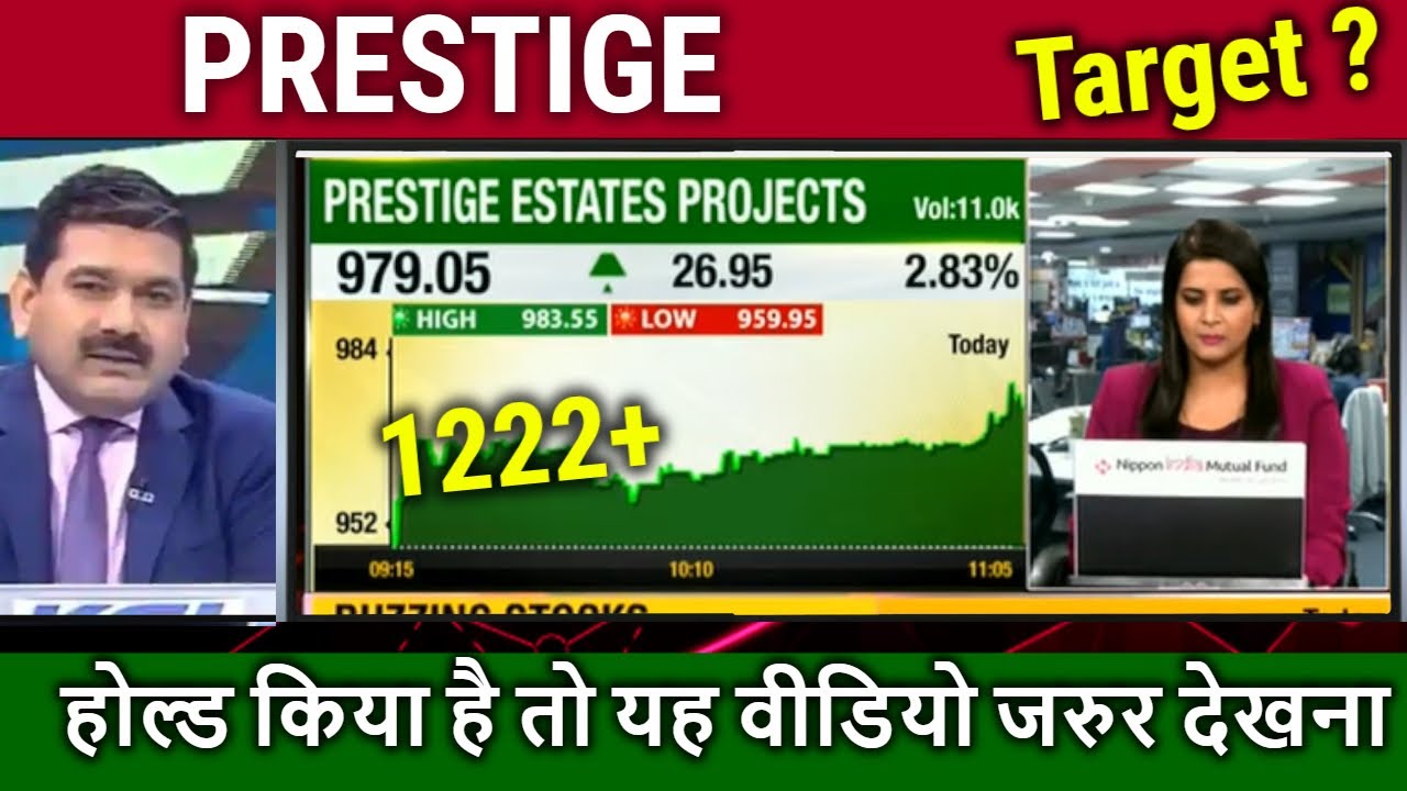 PRESTIGE share news,prestige estate share news,prestige share target ...