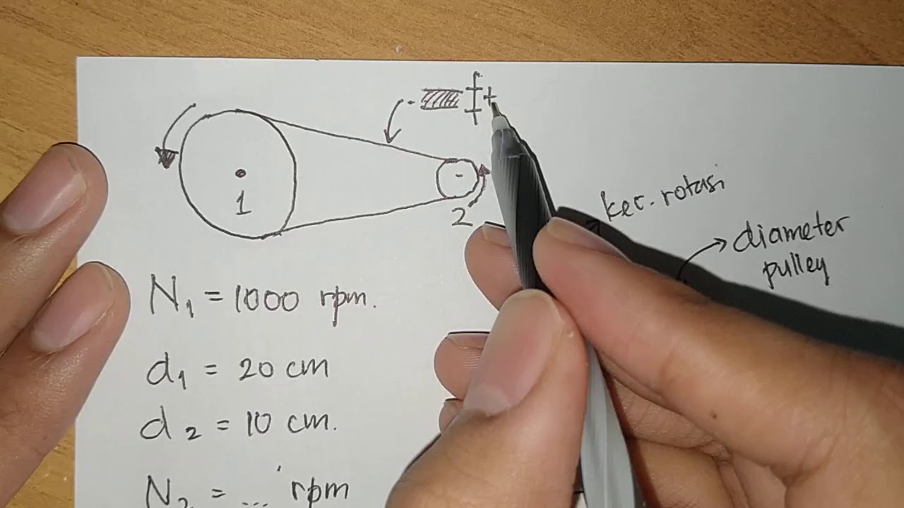 Sistem Transmisi Mesin - Belt/Sabuk - Bagian 3 - YouTube